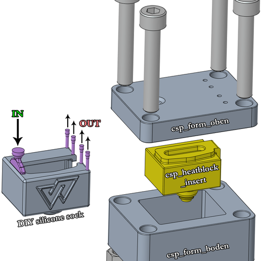 🧦 Creality Ender Sprite Extruder Pro - Silicone Sock Mold・ STL File for ・Cults
