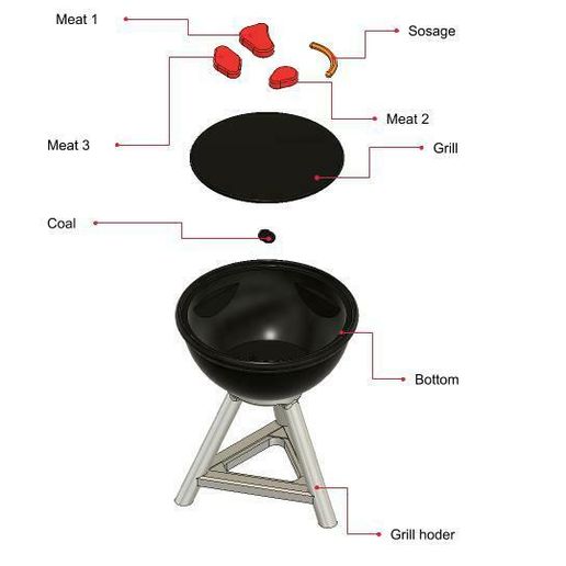 🚗 PrintFully3D BBQ Grill 1/10・ STL File for 3D printing・Cults