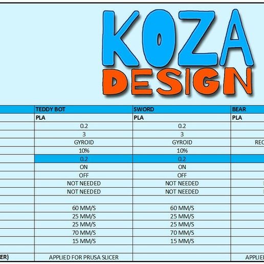 🧸 TEDDY BOT, a robot piloted by an adorable teddy bear・ STL File for ・Cults