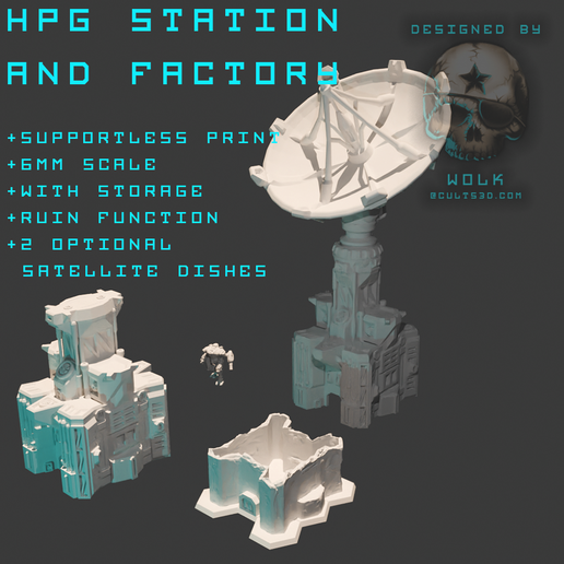 🚉 6mm HPG station・ STL File for 3D printing・Cults