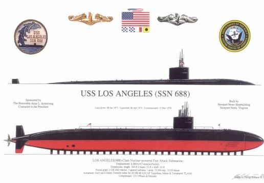 ⛵ USS Los Angeles (SSN-688)・Free STL File for 3D printing・Cults