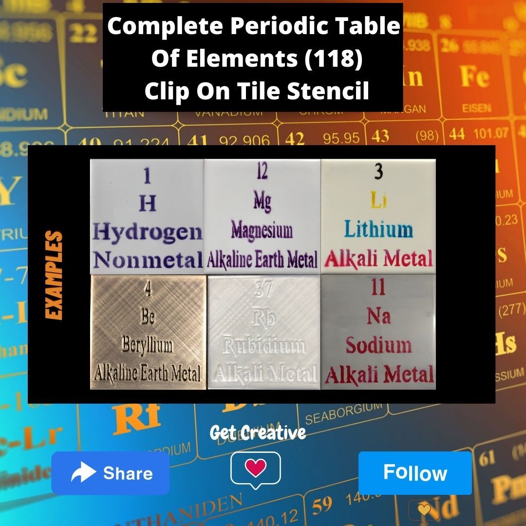 3D file Complete Periodic Table Of Elements (118) Clip On Tile Stencil ...