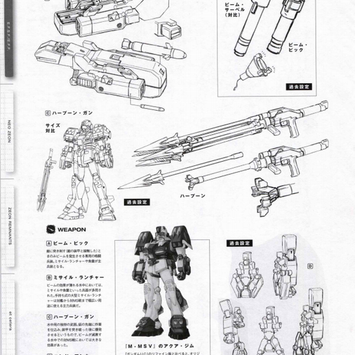 🔫 Harpoon Gun For RAG-79 AQUA GM・ STL File for ・Cults