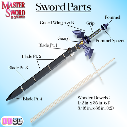 sword diagram