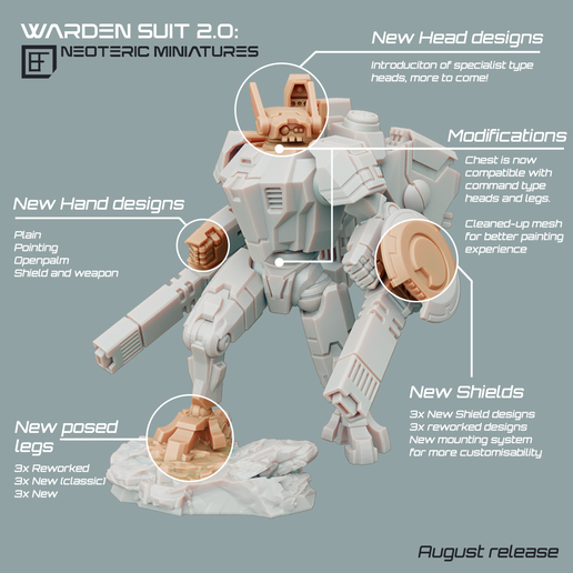🆕 Greater Good | New Expansion, Warden Kit Complete Edition・ 3D File ...