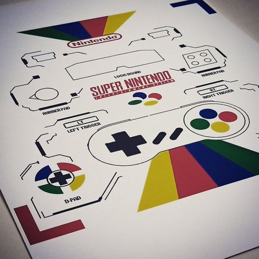 🎲 Download SNES Controller Disassemble Layout Template PDF format ...