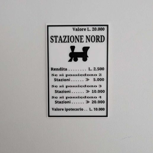 🚆 Monopoly Stations・ STL File for 3D printing・Cults