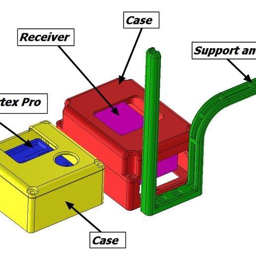 👽 Case Gyro Bavarian Demon Cortex Pro・ STL File for ・Cults