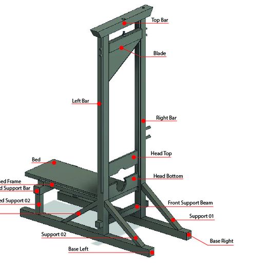 📱 Scaled Movable Guillotine・ STL File for ・Cults