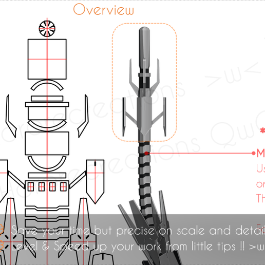 👽 Serpo alien reproductive system organ - Dandadan | Cosplay PDF ...