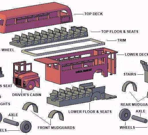 🚌 London Bus・Free STL File for ・Cults