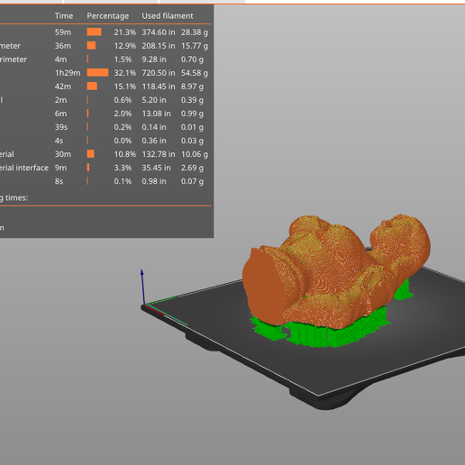 👤 Busty Bust V2・Free STL File for 3D printing・Cults