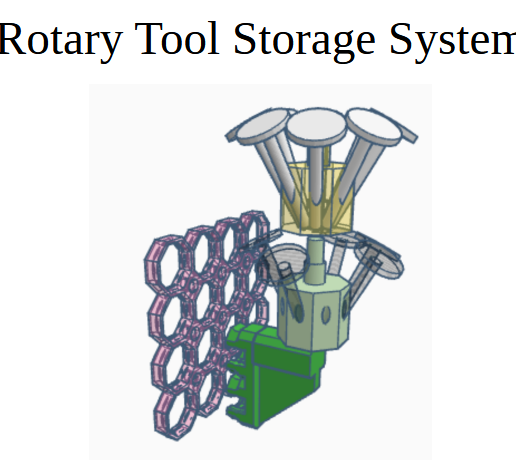💎 Dremel Storage System, Compact & Easy to Print・Free STL File for 3D ...