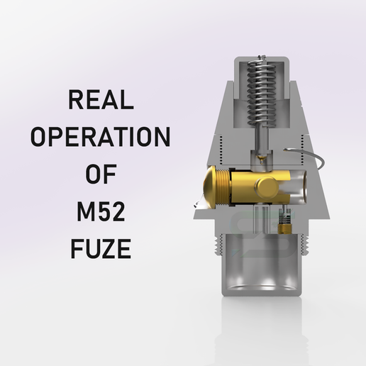 🇺🇸 United States M52 Fuze・ STL File for 3D printing・Cults