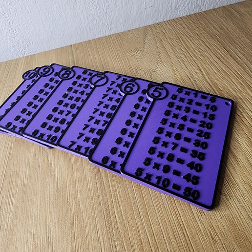 STL file multiplication tables - learn ️ ・3D printing template to ...