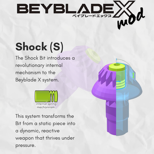 🧸 Beyblade X Bit Mod Shock S・ STL File for 3D printing・Cults