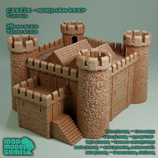 🏰 Castle - Norman Keep, DND scenery, medieval building, fantasy ...