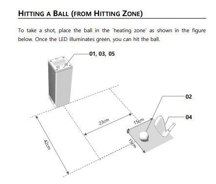 🟪 Square Golf Ball Placement Alignment Tool・Free STL File for 3D ...