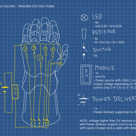 ♾️ The Infinity Gauntlet - Wearable DnD Dice Holder・ 3D File for 3D ...