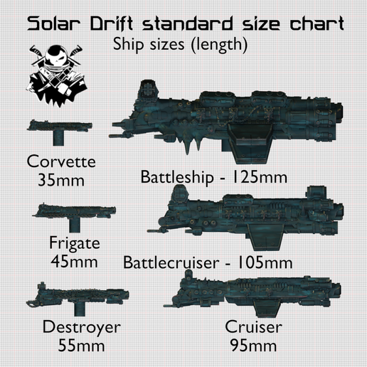 💂 Cult Guard battleship (Solar Drift)・ 3D File for 3D printing・Cults