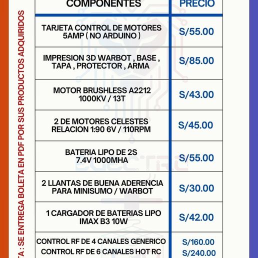 🤖 warbot 3d , robot de combate, diseño , materiales, Stl , diagramas ...