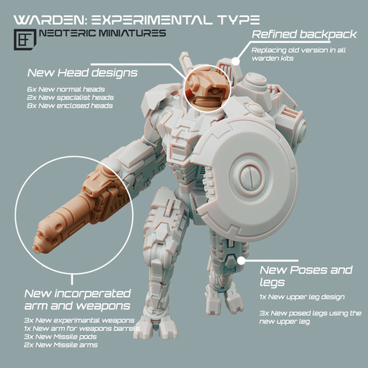 🆕 Greater Good | New Expansion, Warden Experimental Type・ 3D File for ...