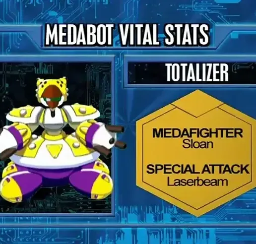STL file Totalizer MEDABOT 🧸 ・3D printing design to download・Cults