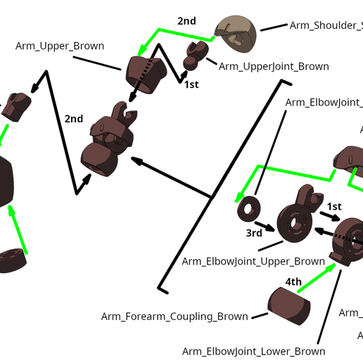 ⚡ Acguy Thunderbolt Version・ 3D File for 3D printing・Cults