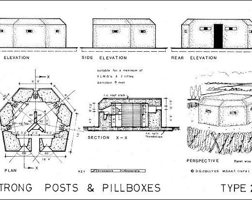 🪖 WW2 British Military Pillbox Type 24 - (1/43 O, 1/87 HO, 1/76 OO, 1/ ...