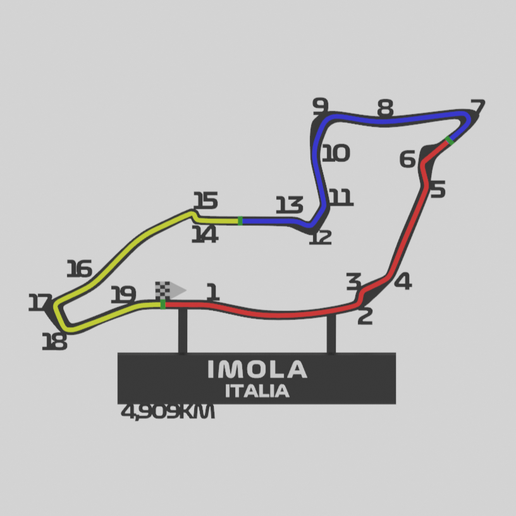 track layout imola