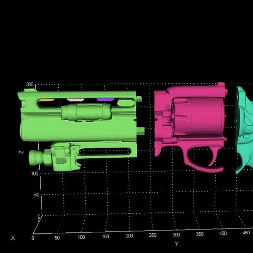 🎮 Fatebringer・ STL File for ・Cults