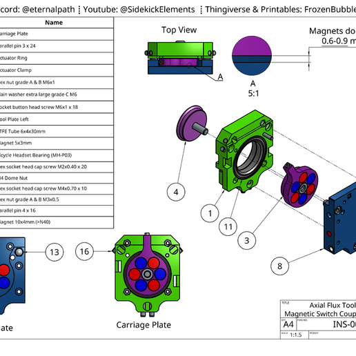 🧲 Axial Flux Passive CoreXY Toolchanger・Free STL File for 3D printing・Cults