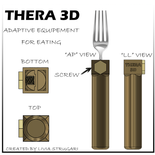 THERA 3D adaptive device for eating "without velcro"・ STL File for 3D ...