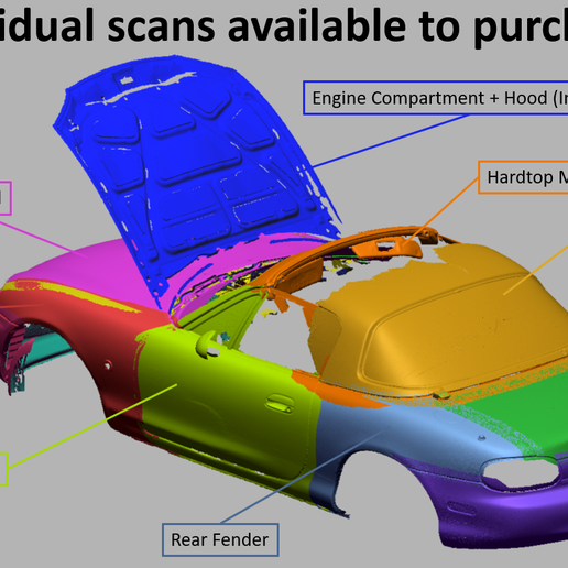 🚗 MAZDA MIATA MX-5 NB MK2 - ENGINE COMPARTMENT AND HOOD - 3D SCAN・ STL ...