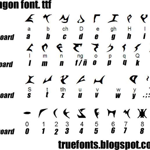 🔢 Sci Fi Letters: Klingon letters, numbers and symbols・Free STL File ...