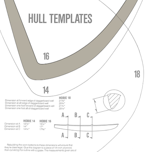🔧 Hobie 16 Hull Template・Free STL File for ・Cults