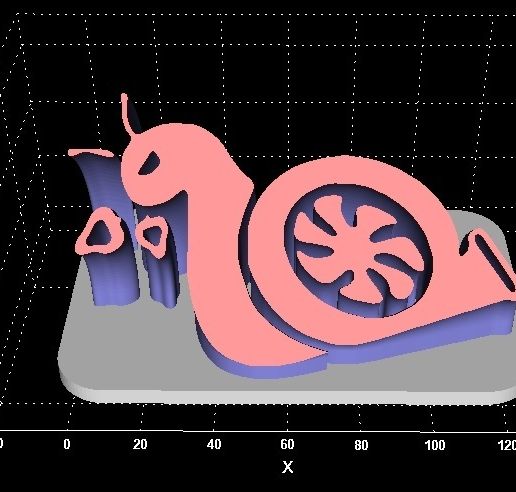 STL file Turbo! Display and keyhanger 👽 ・3D printing template to ...