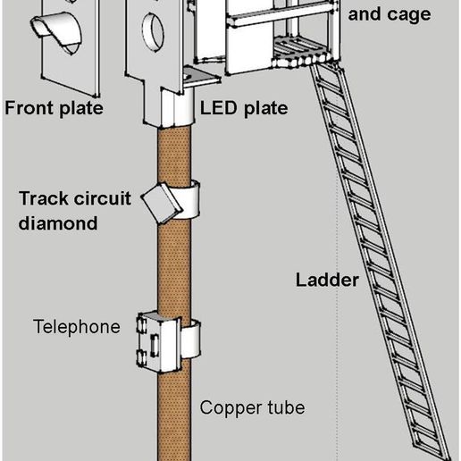 🛤️ 4mm scale 4 aspect Colour light signal (with optional feathers), UK ...