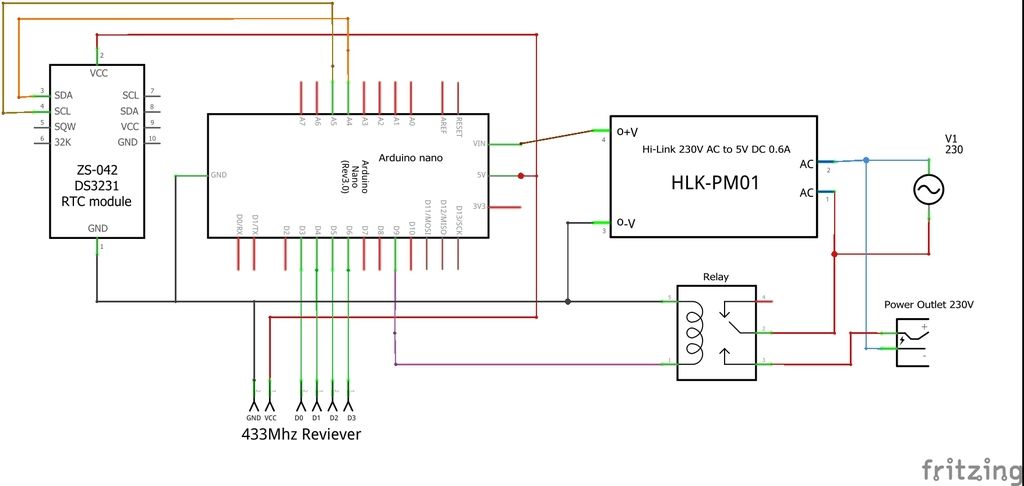 Free 3D file Remote controlled Arduino Relay・3D printable model to ...