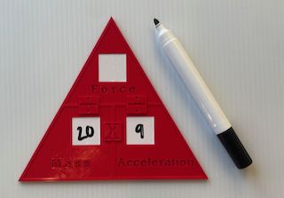 force formula triangle