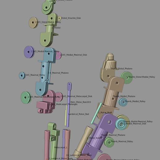💪 TerminatorArm・Free STL File for 3D printing・Cults