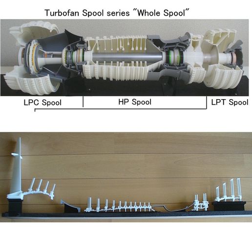 STL file Turbofan Engine Spool series; Whole Spool (for Big-1 model) ️ ...