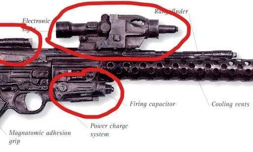 IG-88's DLT-20A blaster rifle parts・Free STL File for ・Cults
