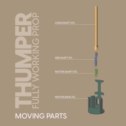 📽️ THUMPER・ STL File for 3D printing・Cults