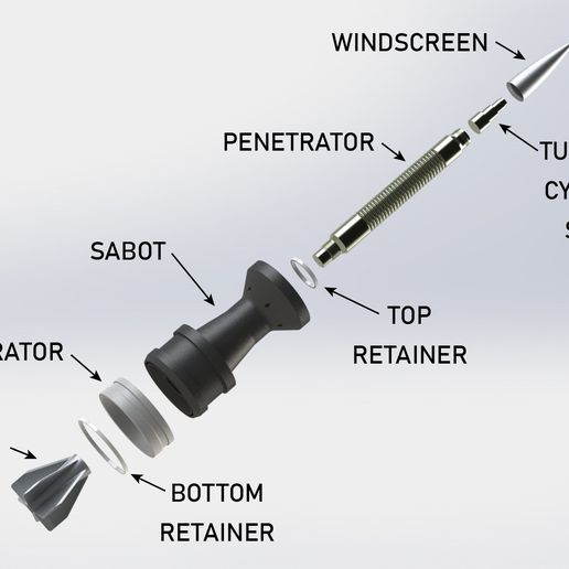 🪖 German DM23 APFSDS Sabot Projectile・ 3D File for 3D printing・Cults
