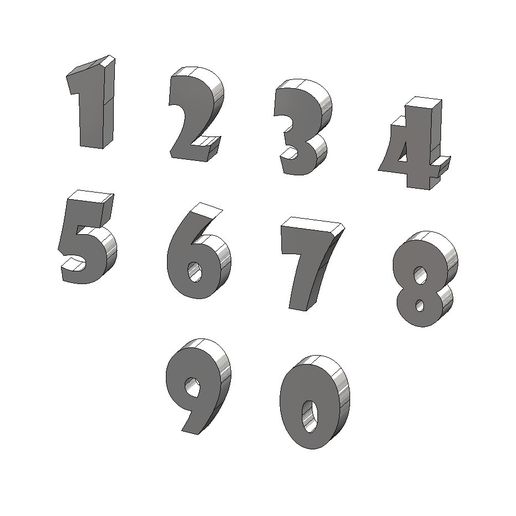 gothic numbers