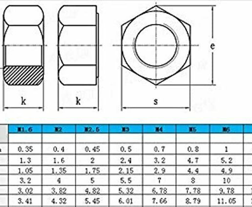 ⚙️ Nutchecker - M3 - M4 - M5 - M6 (tolerance test)・Free 3D File for ・Cults