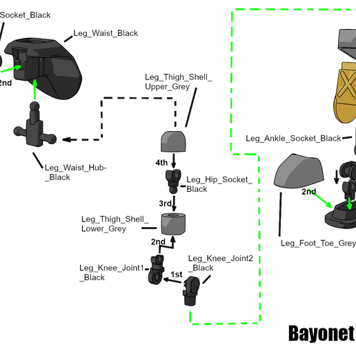 🤖 Bayonet・ 3D File for 3D printing・Cults