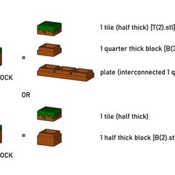Blocks best STL files for 3D printer・412 models to download・Cults