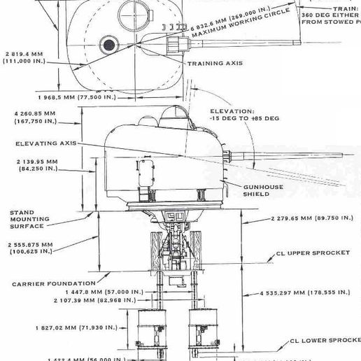 🔫 Naval Gun Mark 42 5"/54 (127mm) Double dome Frog・Free STL File for ・Cults
